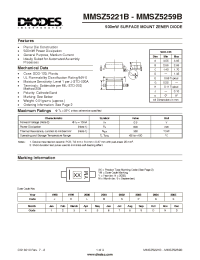 MMSZ5231B (Diodes) - 500mW SURFACE MOUNT ZENER DIODE, Zener Diodes