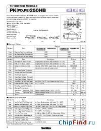 PK250HB160 (SanRex) - THYRISTOR MODULE, Thyristors